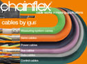 chainflex® cable works